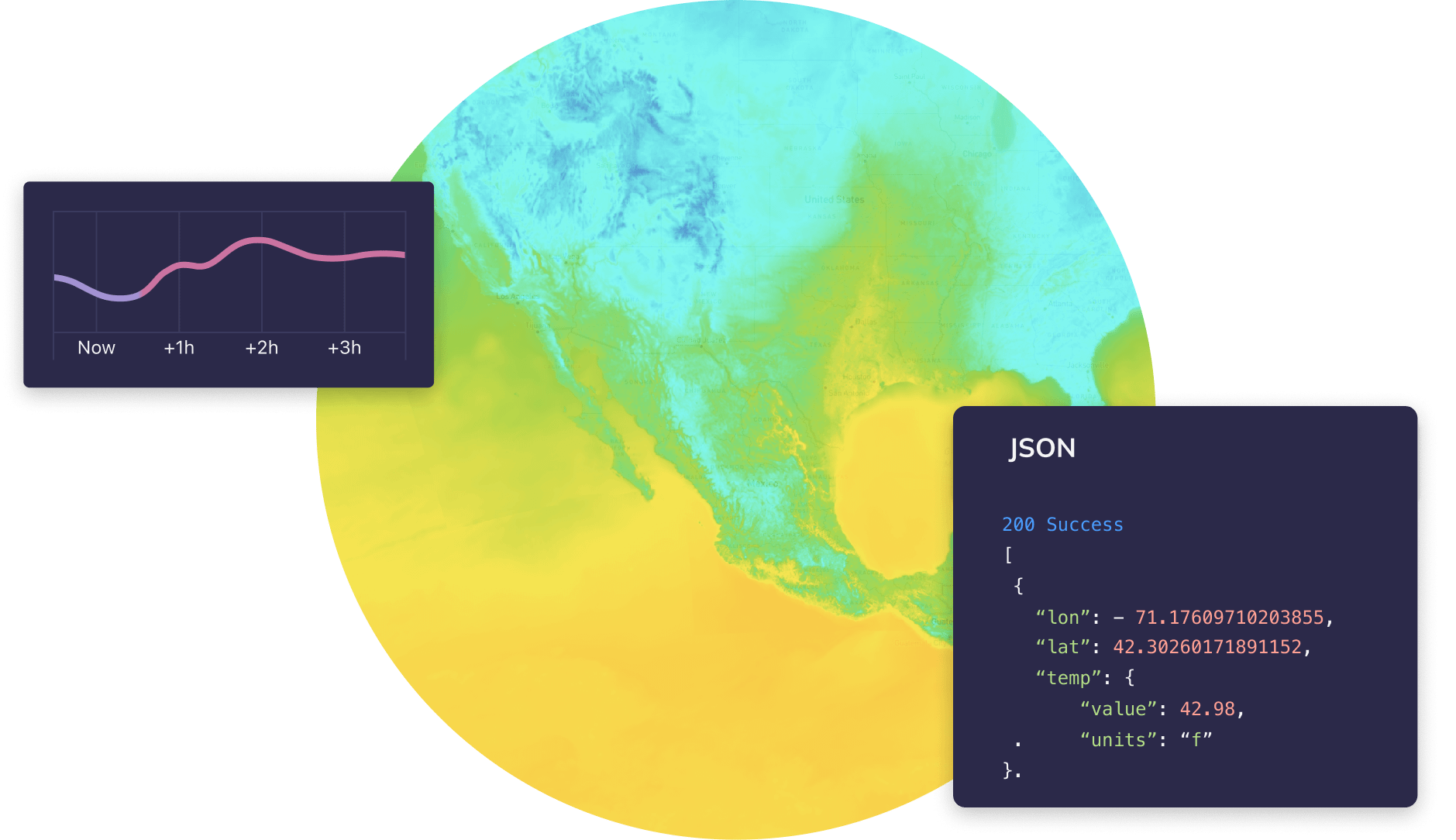 How Weather Data Can Power Advertising and Marketing